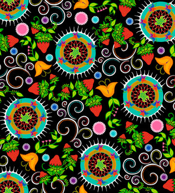 First Trend Fabrics - Native American Fabrics